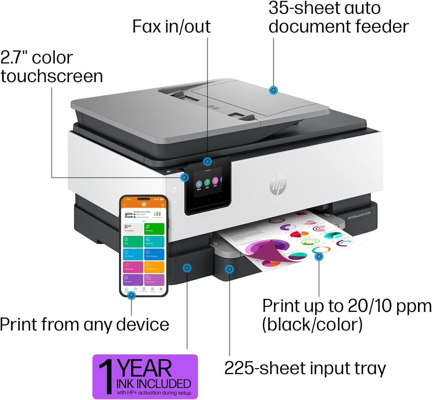 Automatic Document Feeders Things You Should Need To Know - A Tech Gear