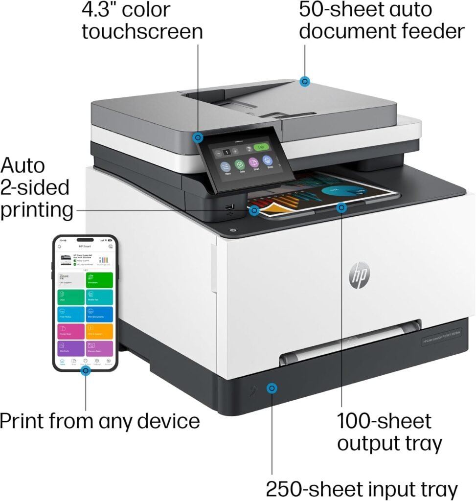 HP Laserjet Pro MFP 3301fdw Printer Review: Best Laser Printer for ...